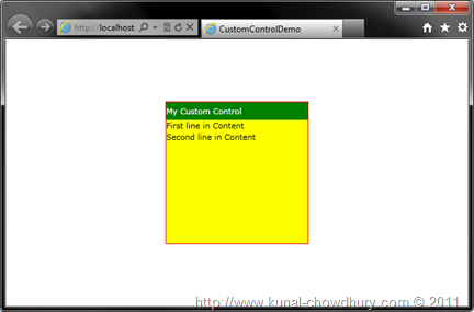 How to implement Template Binding in Silverlight Custom Control? | Kunal Chowdhury